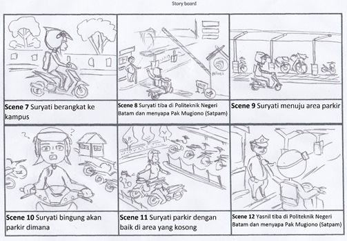 Pengertian Skenario Desain, Script & Storyboard pada Game dan Animasi ...