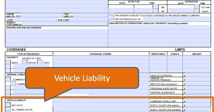 Simply-Easier-ACORD-Forms: ACORD 75 Binder Instructions - Coverages Part 2