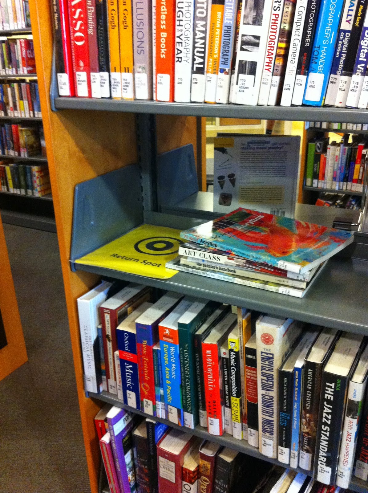 Library as Visual Workplace