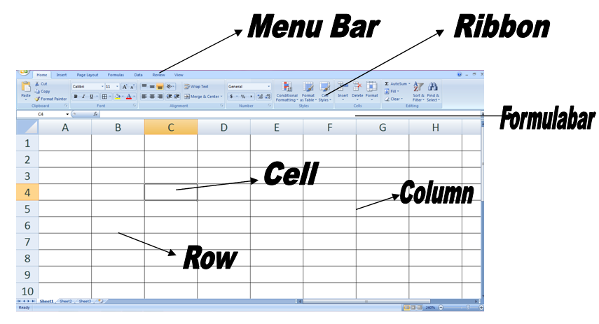 Microsoft Office Solution : MS EXCEL 2007 Introduction
