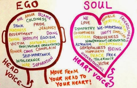 Shenpa (Attachment) and Self Importance: Perhaps our biggest obstacle ...