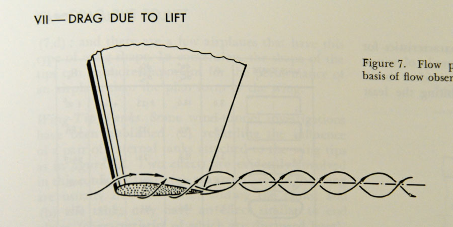 Standard Pilot Blog: More on "Hoerner Wingtips" in ultralight aircraft