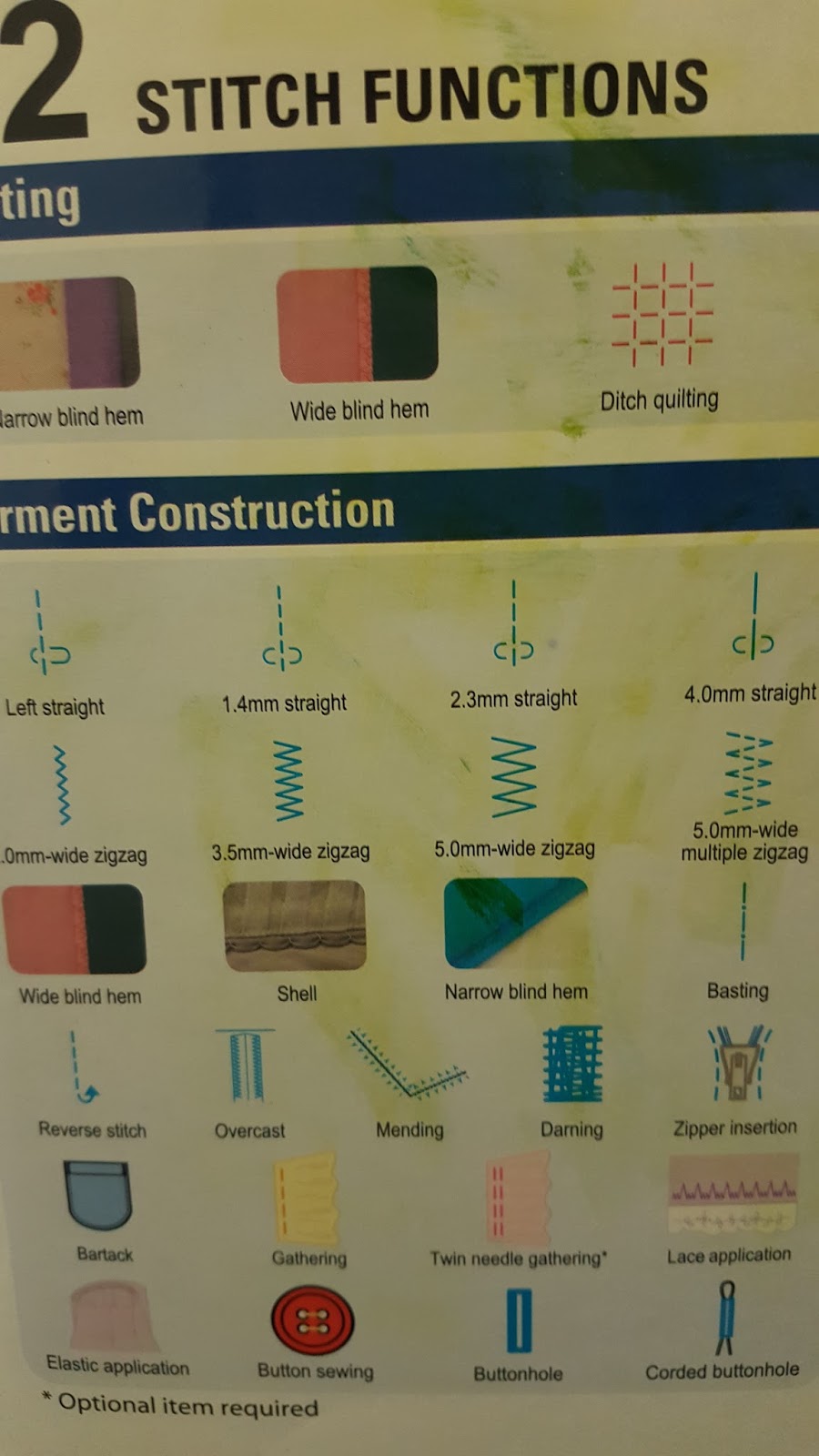 Days for Girls Muscat Oman: Sewing Machine Review - Janome Cherry 12