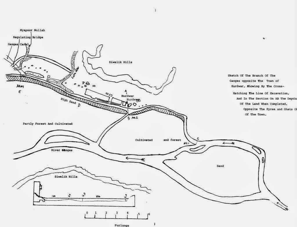 Through Picture: Proby Cautley: Ganges Canal in India, an engineering ...