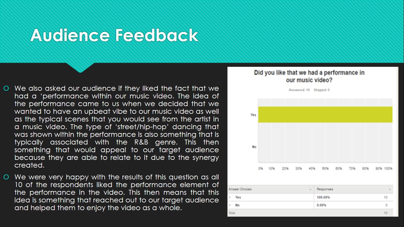 Nikki Smithson A2 Media