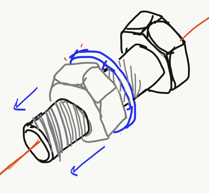 Tips for Exploded views drawing | Stuff You Look