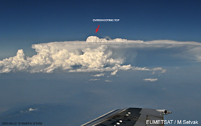 Convective Storms: Overshooting tops