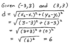 OpenAlgebra.com: Free Algebra Study Guide & Video Tutorials ...