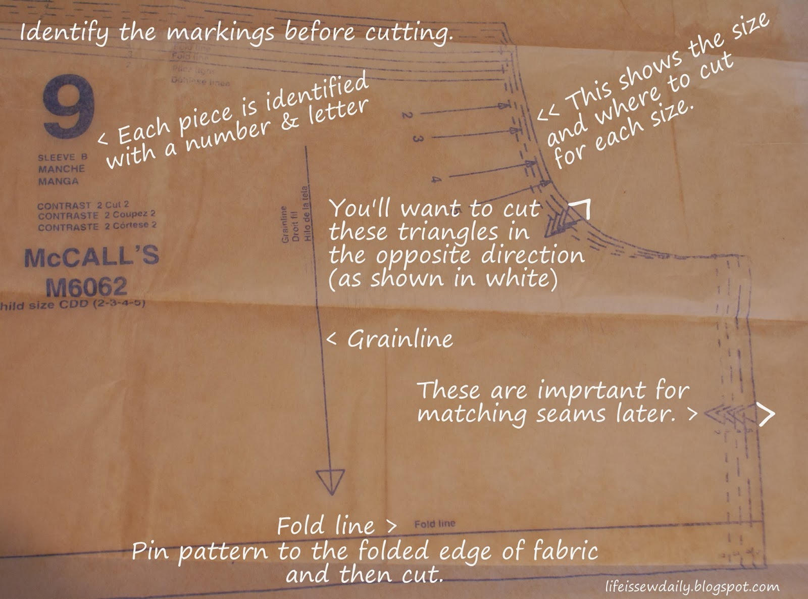 Life is {Sew} Daily: How to Cut Out a Pattern