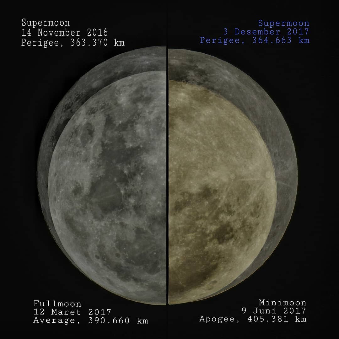 GALERI: Bulan Purnama Terakhir 2017 di Langit Indonesia - Info Astronomy