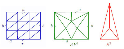 alquimiayciencias: EL JUEGO DE LA SERPIENTE DE RUBIK Y EL TEOREMA ...