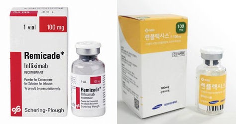 Artrite reumatoide il nostro cammino: RENFLEXIS™ (infliximab-abda)