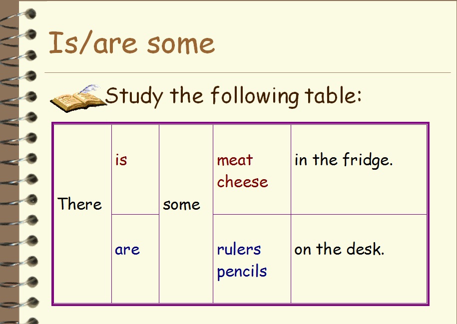 Resources4myclass: 2021