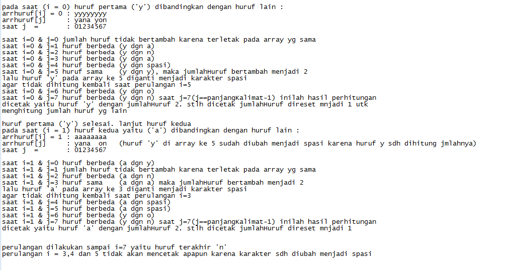Yanamon: Java : Menghitung Jumlah Masing-Masing Huruf Pada Kalimat