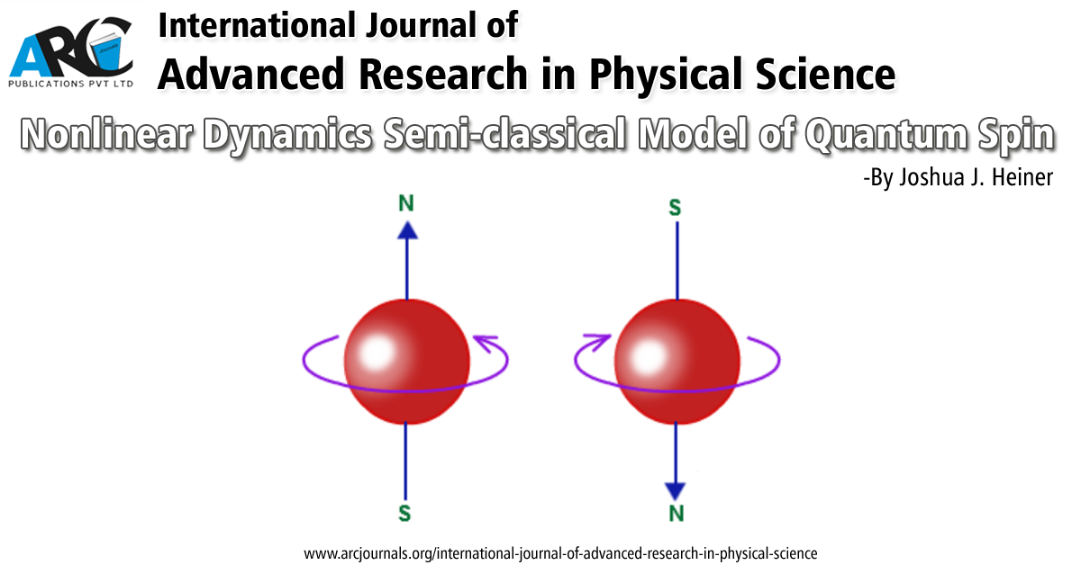 International Journal of Advanced Research in Physical Science ~ ARC ...