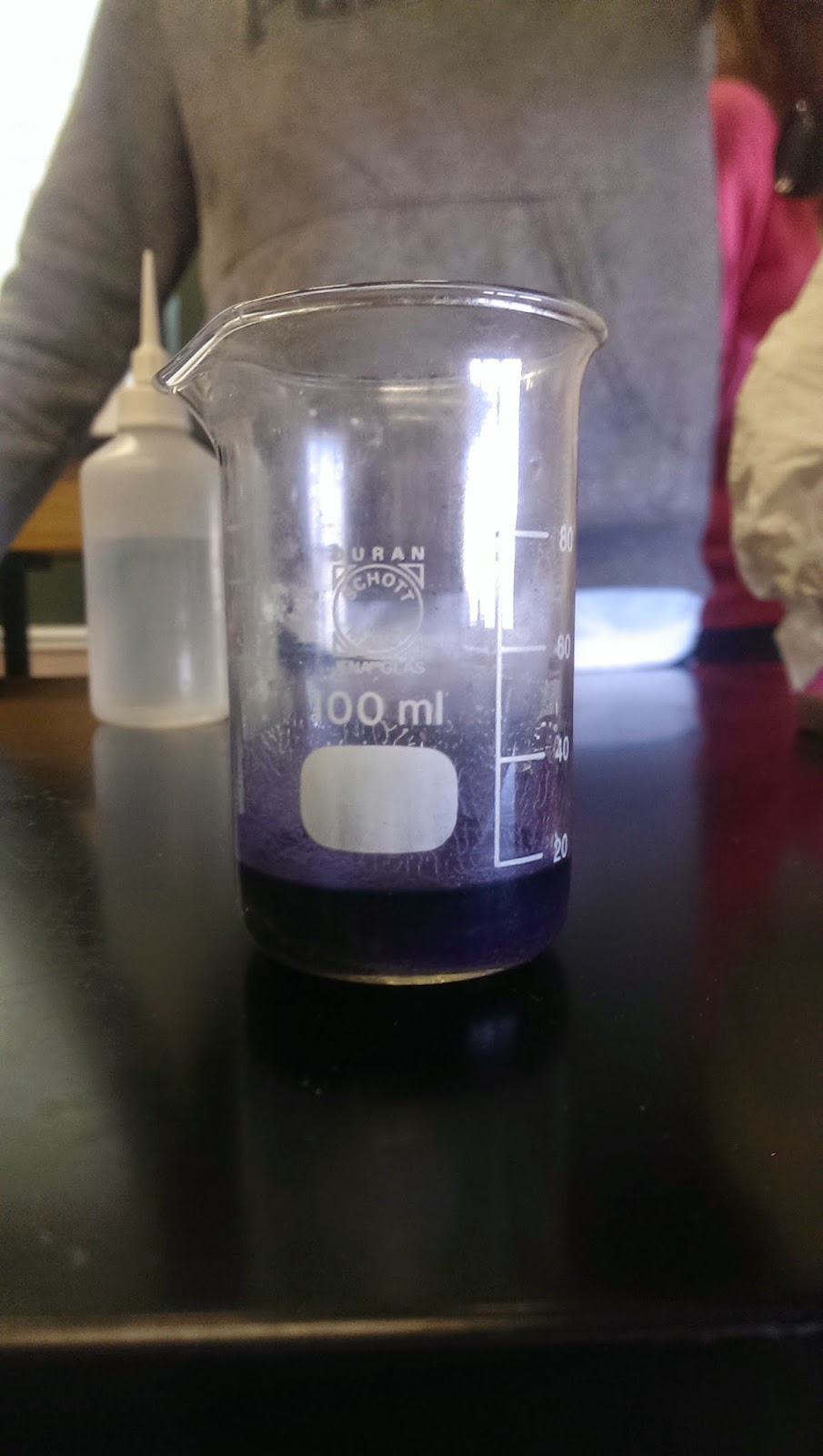 Dynamics' Diary: Almidón y lugol