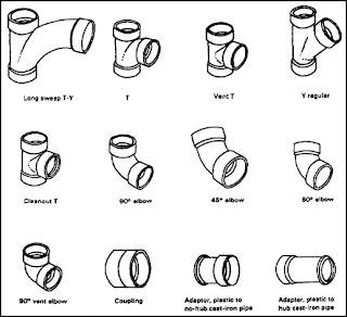 Hong Kong: (Process) Site Documentation @Pottinger Street Hongkong