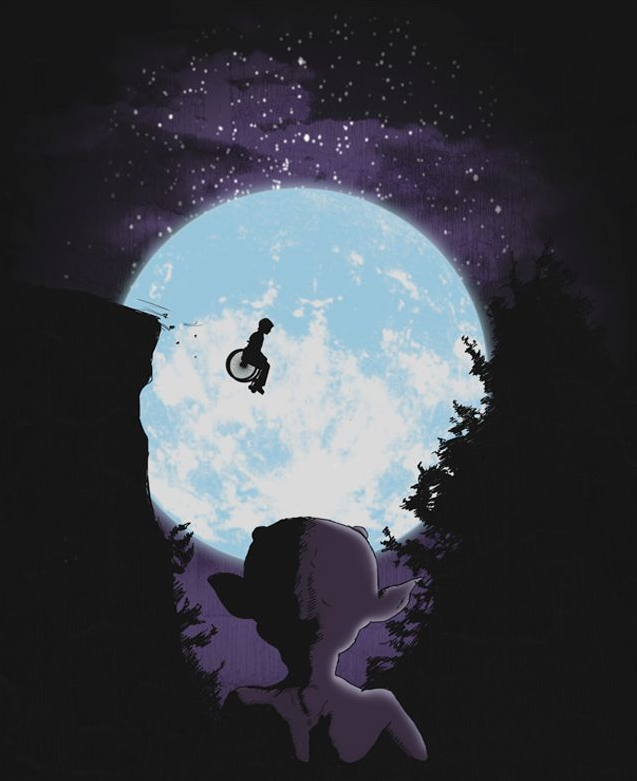 Soytutioargail: Mi Amigo Mac (1988)