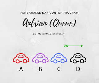 Struktur Data Antrian (Queue) - Pensilkode