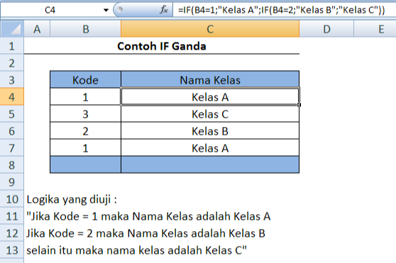 Fungsi IF, Cara Mengembalikan Nilai Benar Atau Salah Dengan Menggunakan ...