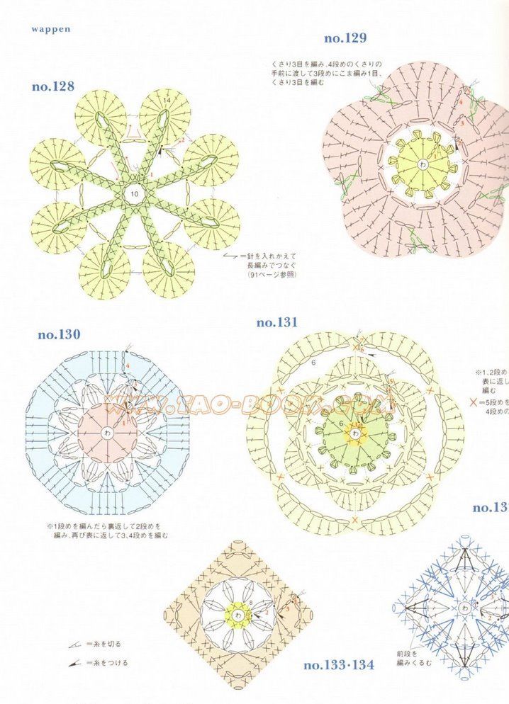 ValerieCrochet: Pola2 Rajutan