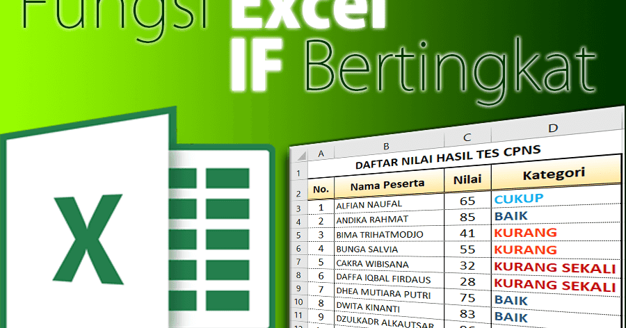 Rumus Excel If Bertingkat Dengan Banyak Kategori - Kantong Ilmu
