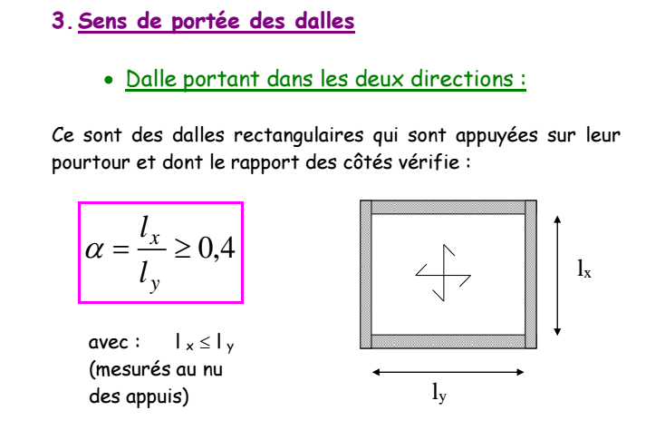 etude dalle beton ~ BTP et Génie civil