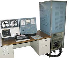 click to know: TYPES OF COMPUTER