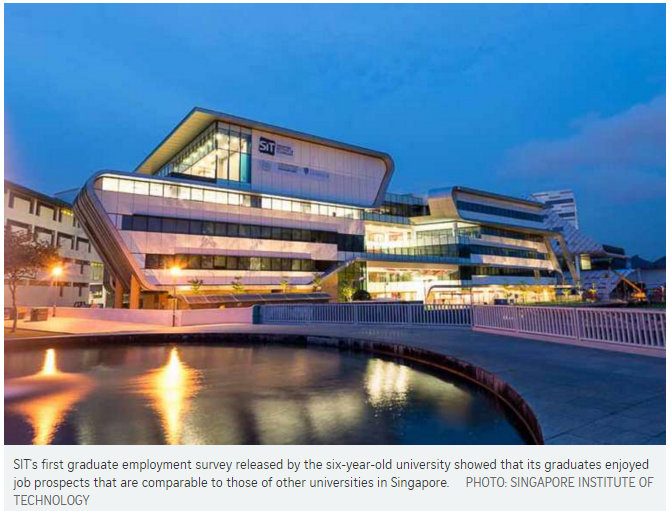 If Only Singaporeans Stopped to Think: Job prospects of SIT graduates ...