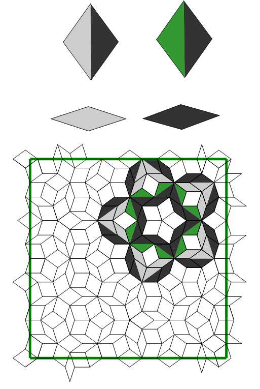 Dunawi Creek: Penrose Tile Quilt with Pieced Patches - Design Phase
