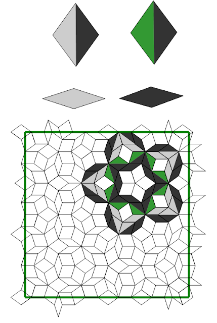 Dunawi Creek: Penrose Tile Quilt with Pieced Patches - Design Phase