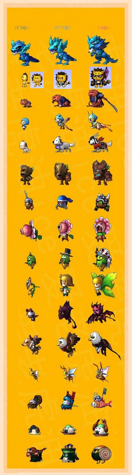 NinjaKita Guide: PET / Peliharaan