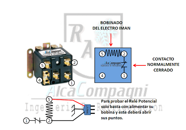 RELÉ POTENCIAL ~ AlcaCompagni
