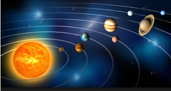 Why is Venus the hottest planet of the solar system?