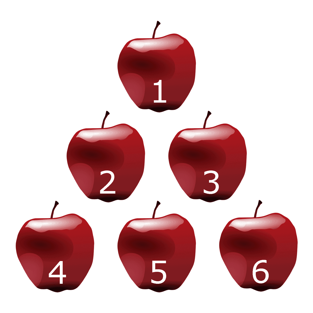 Números.: Secuencia Didactica.