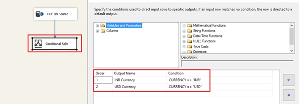 How to use Row Count Transformation in SSIS - D365 F&O Solutions