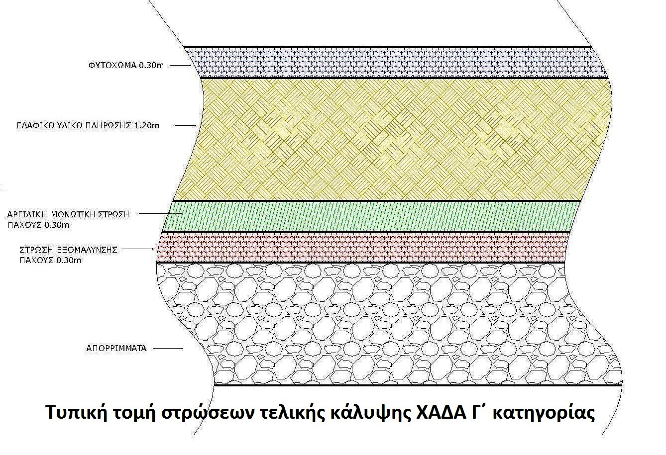 Εικονοσκόπιο News: ''ΓΙΑΝΝΗΣ ΔΗΜΑΡΑΚΗΣ: ΠΕΡΙΒΑΛΛΟΝΤΙΚΗ ΑΠΟΚΑΤΑΣΤΑΣΗ ΤΩΝ ...