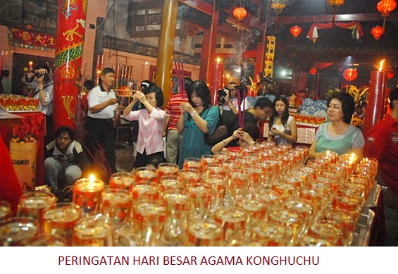 Pelajaran SD dan Ilmu Pengetahuan: HARI HARI BESAR AGAMA
