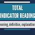 Total indicator reading