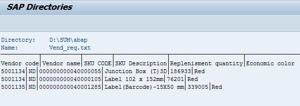 SAP ABAP 4 Tutorial: Report Output via Email html format