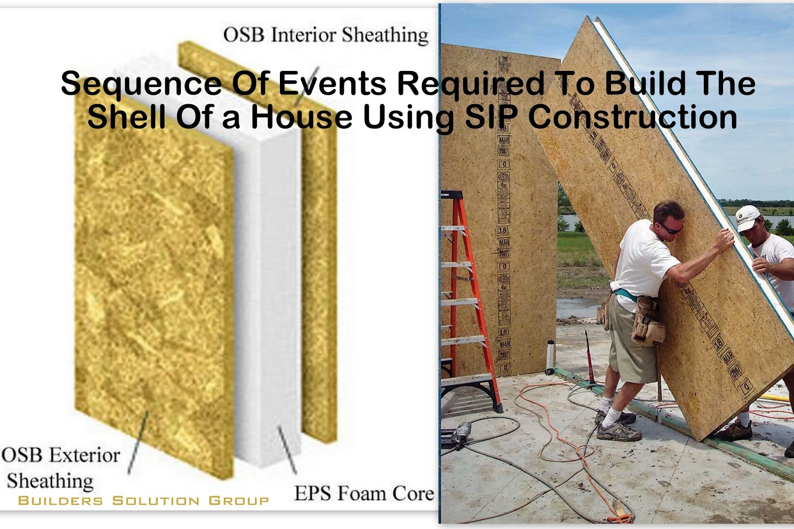 Sequence Of Events Required To Build The Shell Of a House Using SIP ...