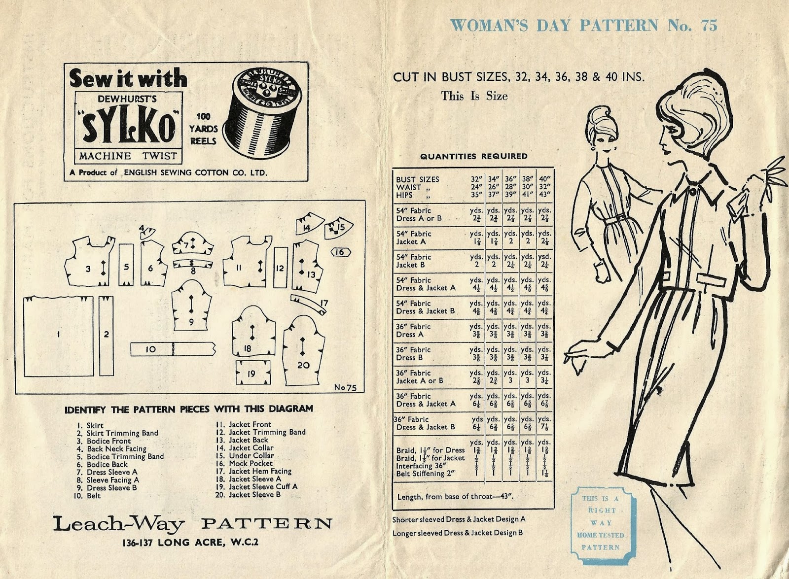 BCN - UNIQUE designer patterns: 2014