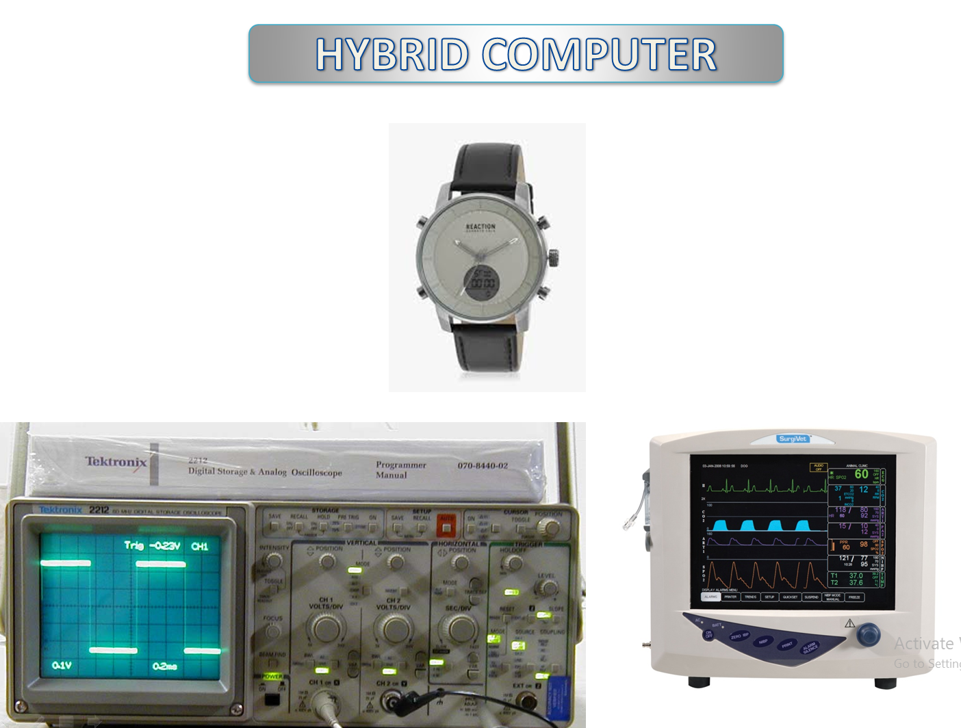 Types of Computer | Classification of Computer system