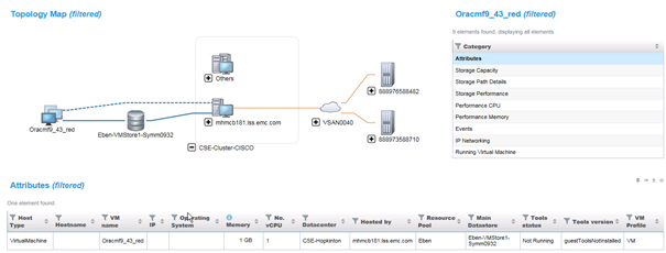 Discover Technology: EMC ViPR - SRM - Overview
