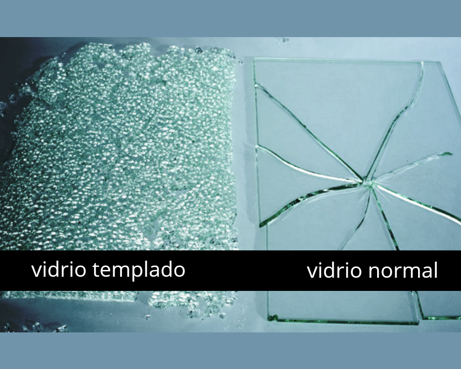 ¿CONOCES LOS BENEFICIOS DEL VIDRIO TEMPLADO?