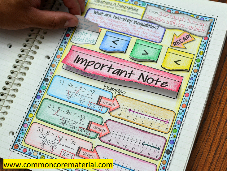 Math in Demand: Math Interactive Notebook - Algebra