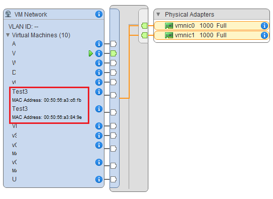 Hostile Coding: VMware: MAC hash based LB
