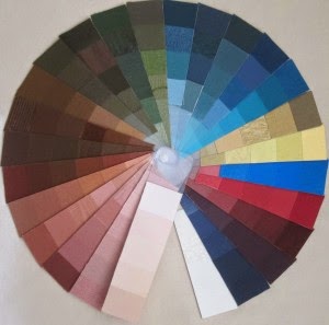 Color Profiles | Expressing Your True Colors