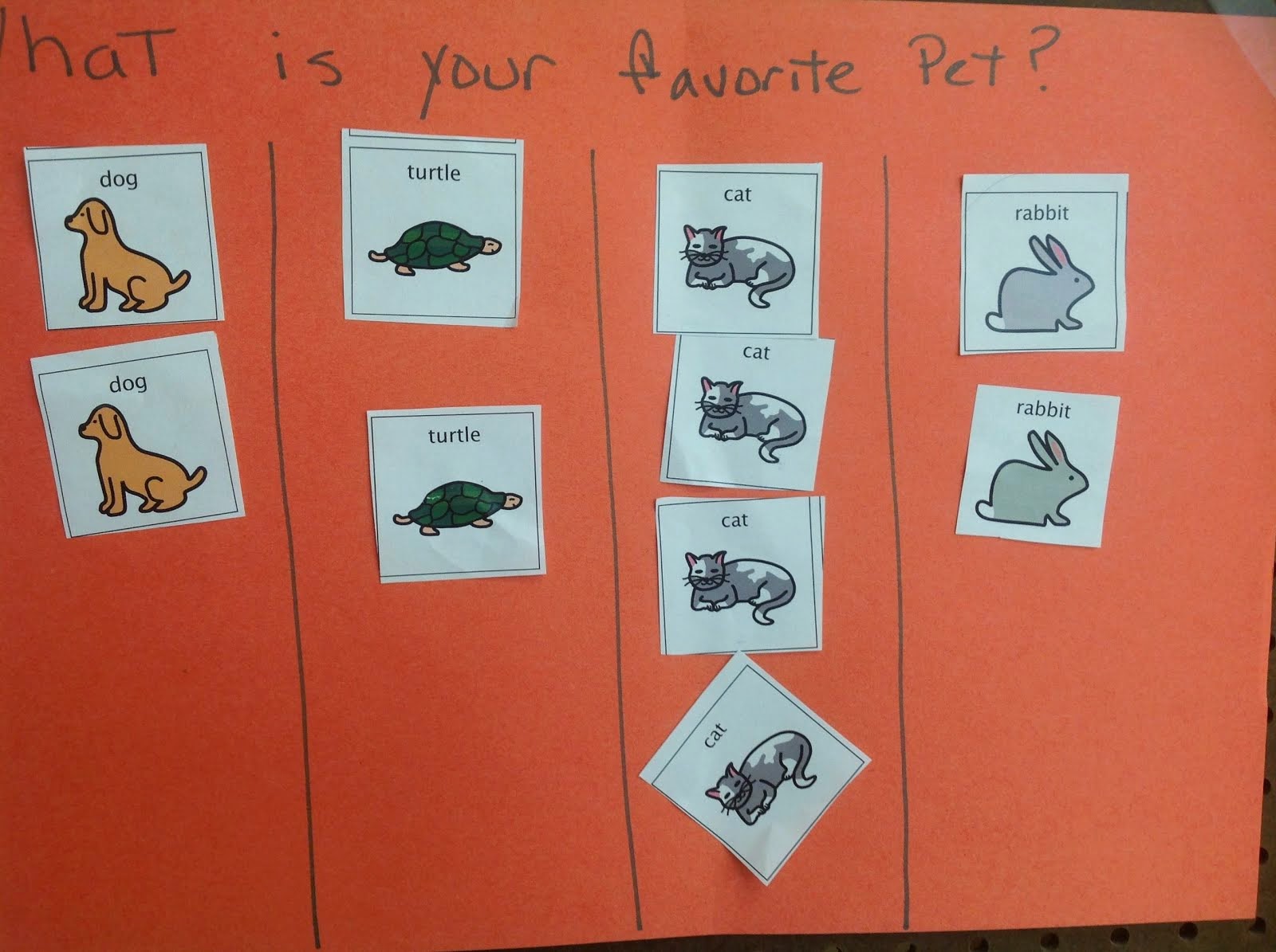 Ms. Chris' blog: Caterpillars and Butterflies