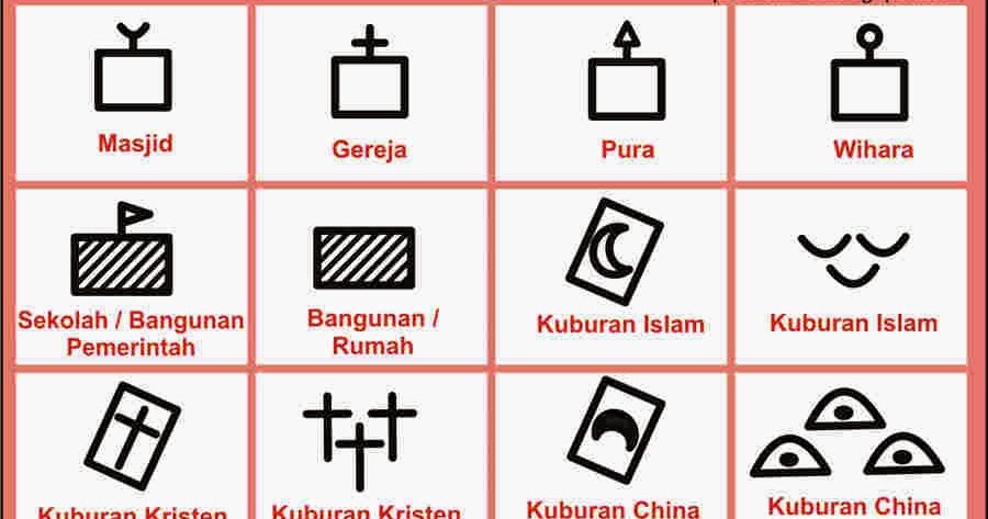 Materi Pramuka: Tanda Medan Pramuka